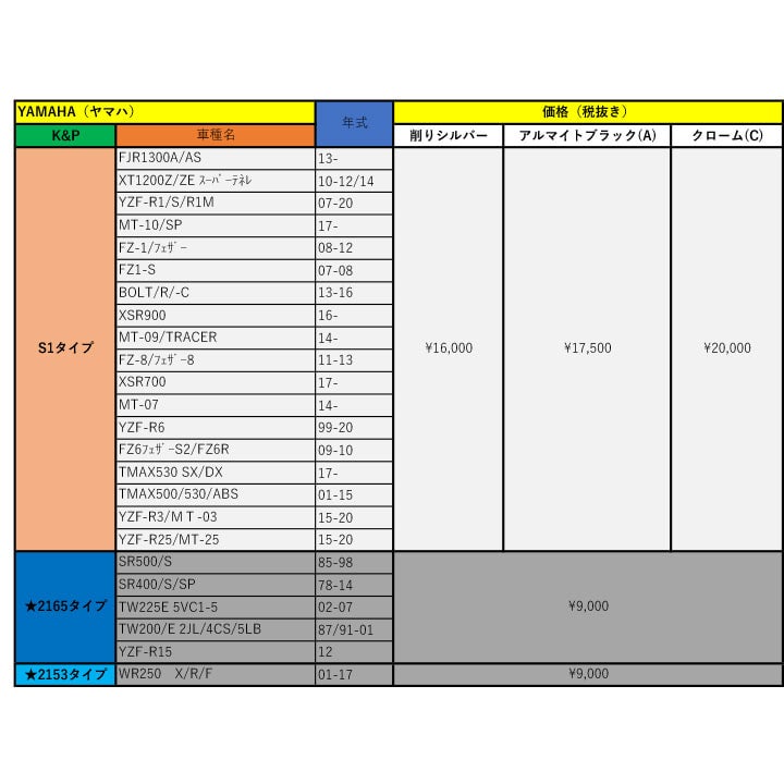 【K&Pエンジニアリング】ステンメッシュオイルフィルター | YMCK Component（ヤマックコン ポーネント）
