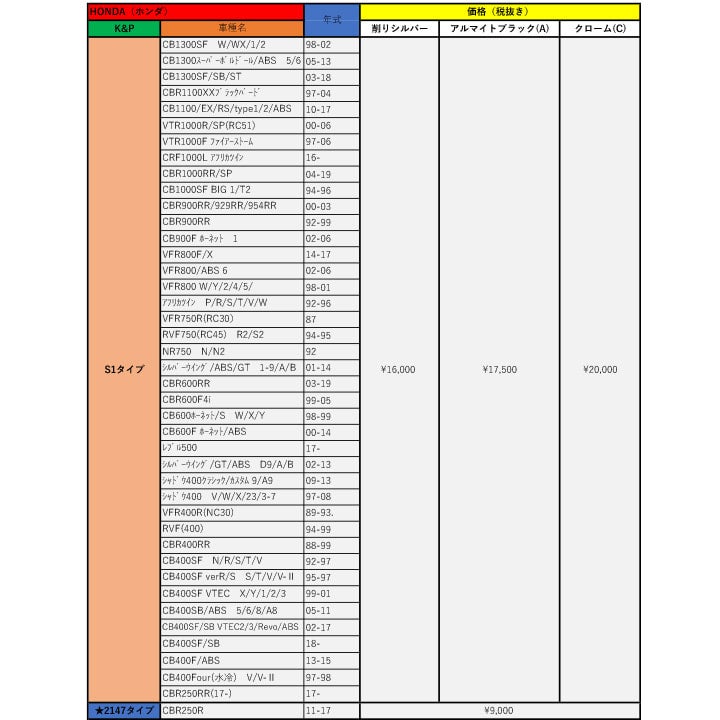 【K&Pエンジニアリング】ステンメッシュオイルフィルター | YMCK Component（ヤマックコン ポーネント）